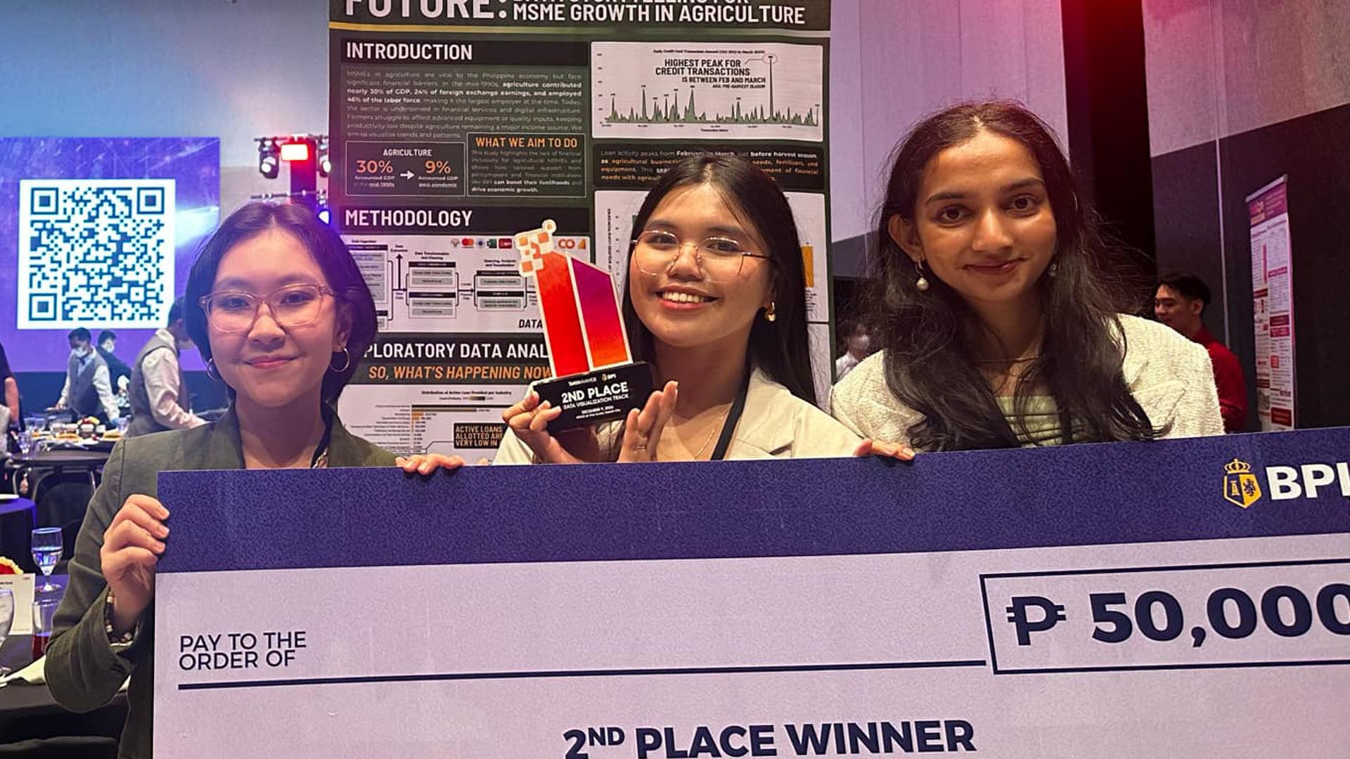 University Of Asia And The Pacific - Ortigas, Pasig City